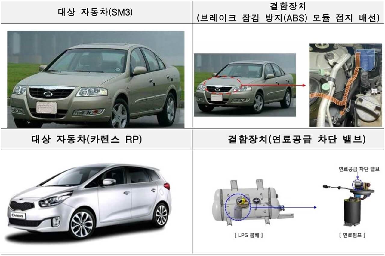 르노 SM3 '화재 가능성'으로 8만여대 리콜